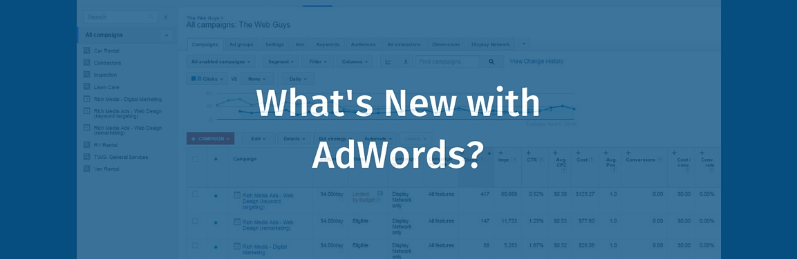 What's New in AdWords? | Google AdWords News